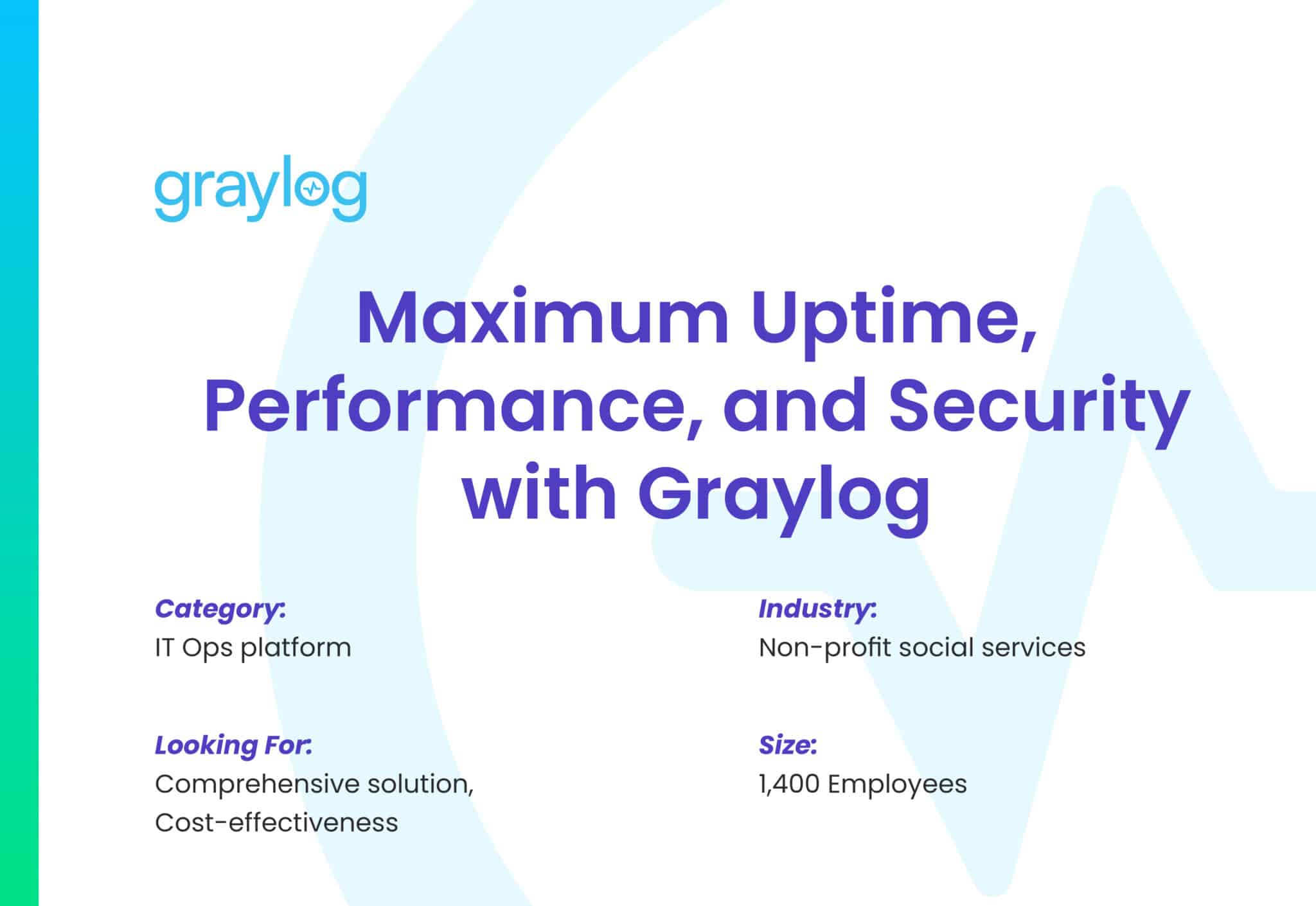 Resources Archive - Graylog