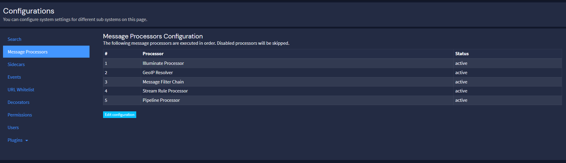 Graylog Geolocation: Mapping Your Log Data
